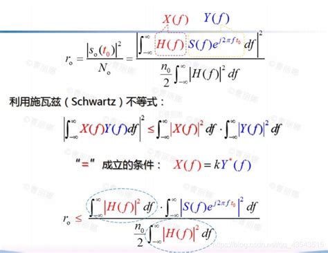 98数字信号的匹配滤波器接收高阶数字信号的匹配滤波接收结构 Csdn博客
