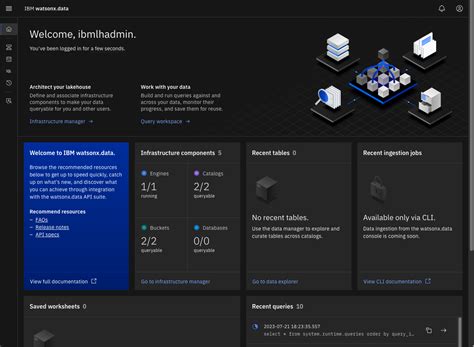 Watsonxdata Ui Watsonxdata Lab