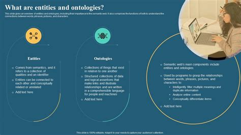 Semantic Web Business Benefits It What Are Entities And Ontologies Ppt
