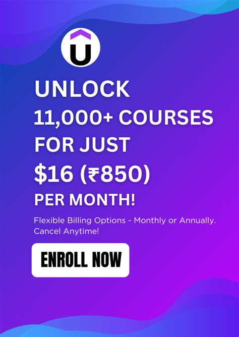 Udemy Coupon Code Off Promo Codes For July