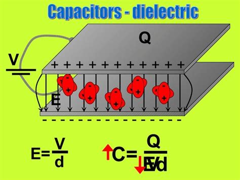 Capacitor Has Electric Field At Patrick Lakes Blog