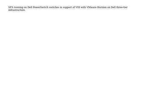 Whats New Vdi Implementation Guide—vdi With Vmware Horizon On Dell