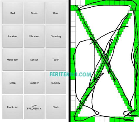 Mau Tau Hp Samsung Masih Bagus Tidak Begini Cara Ceknya