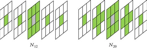Modified Spatiotemporal Masks With Extended Neighborhood Download