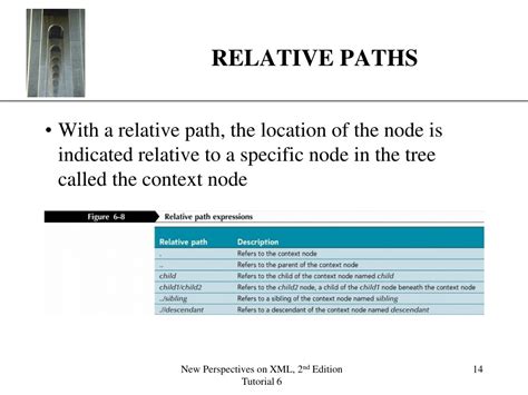 Ppt Working With Xslt And Xpath A Comprehensive Tutorial Powerpoint