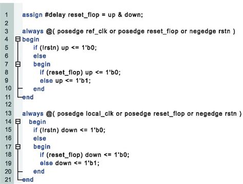 Systemverilog Phase Frequency Detector Pure Digital Model The Phase Download Scientific