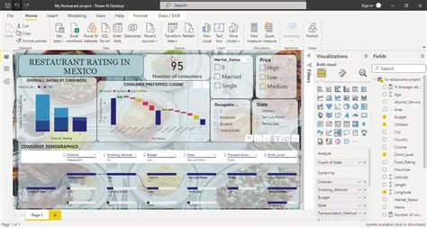 Quantum Analytics Ng On Linkedin Powerbi Excel Powerbi Mssqlserver