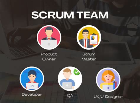 Agile Scrum Methodology In Software Development And Project Management Benefits