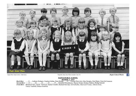 Dapto History In Photos Dapto Public School Class Kinderrgarten 2