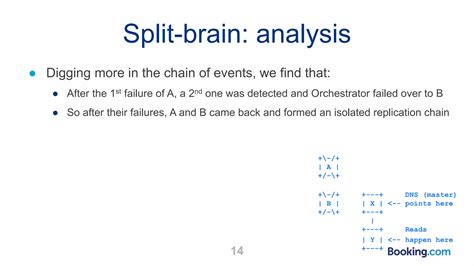 Autopsy Of An Automation Disaster Ppt
