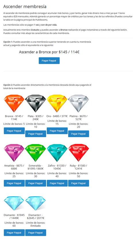 Publiboom Como Multiplicar Tus Ganancias Pic