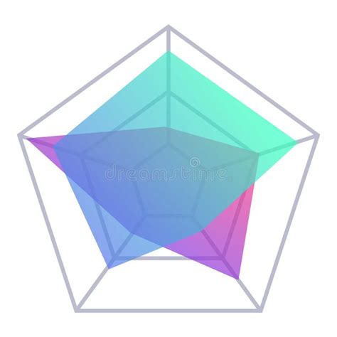 Abstract Colorful Radar Chart Showing Data Visualization Stock Vector Illustration Of Colorful