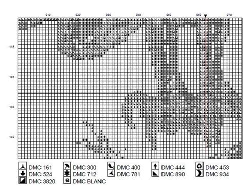 Inch Cross Stitch Pattern Stay Sexy And Don T Get Etsy