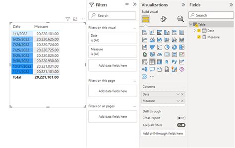 Solved Conditional Formatting With Dates Not Working Microsoft Fabric Community