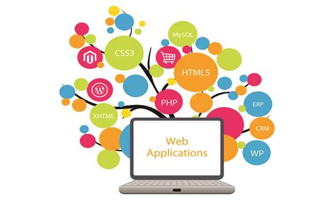 Ayaki Web Application