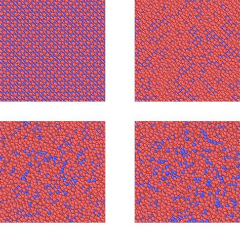 Top View Of The Atomic Structure Of Sic Target Before And After The