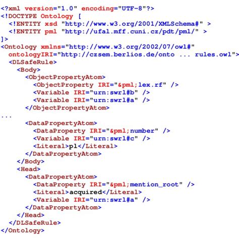 Rule 75 In The Owlxml Syntax For Rules In Owl 2 10 Prefix Pml