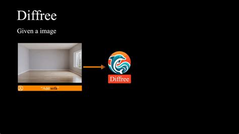 Diffree Work Ai