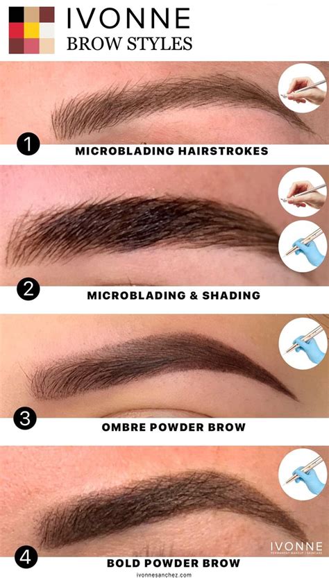 What Is The Difference Between Microblading Ombré Brows Shading And