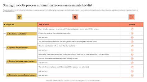 strategic robotic process automation process assessment checklist