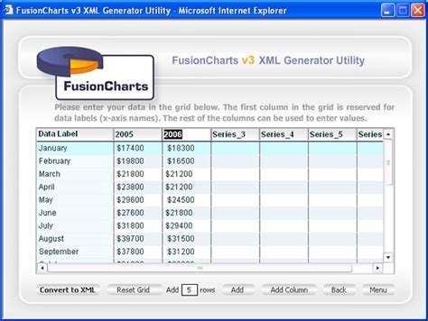 FusionCharts V Documentation