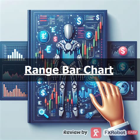 Range Bar Chart Forex Robot Review