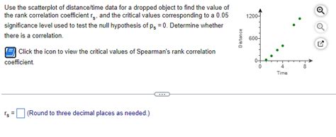 Solved Rs Round To Three Decimal Places As Needed Chegg