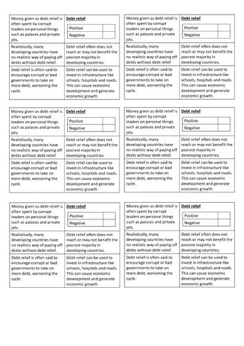 Igcse Geography Development Sow Edexcel Edexcel International Development Gap Igos Ngos
