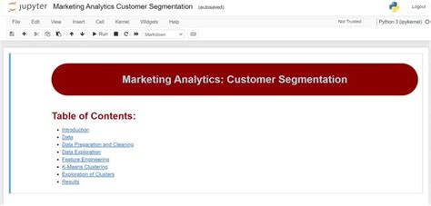 My Internship At Oasis Infobyte Thiyaneshwar K Posted On The Topic