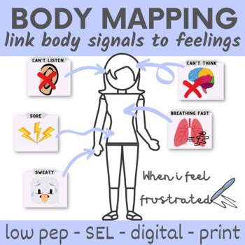 Body Mapping Linking Body Sensations To Feelings And Emotions Tpt