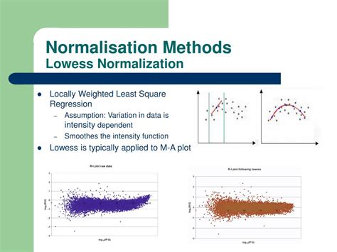 Ppt Introduction To Bioinformatics Microarrays2 Microarray Data Normalisation Powerpoint