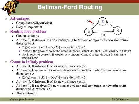 ubiquitous networks mobile ad hoc networks ppt download