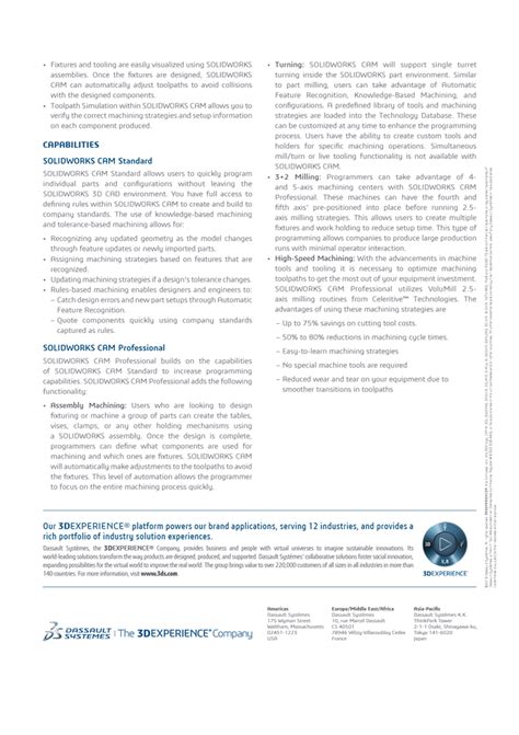 Solidworks Cam Software At Best Price In Bengaluru By Opportunity Technologies And Co Id