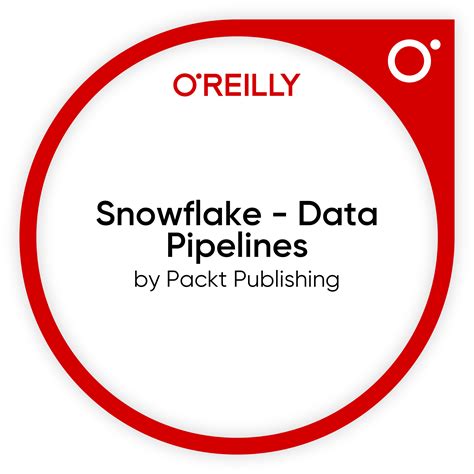 Snowflake Data Pipelines Credly