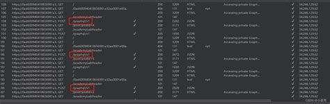 graphql渗透测试案例及防御办法 应该关闭或限制内省查询功能 csdn博客