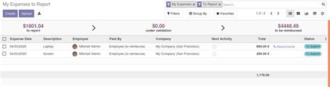 Empty Column In Tree View Saas Master Issue Odoo Odoo GitHub
