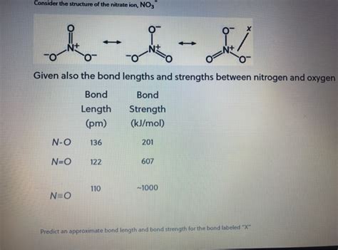 Solved Consider The Structure Of The Nitrate Ion No3