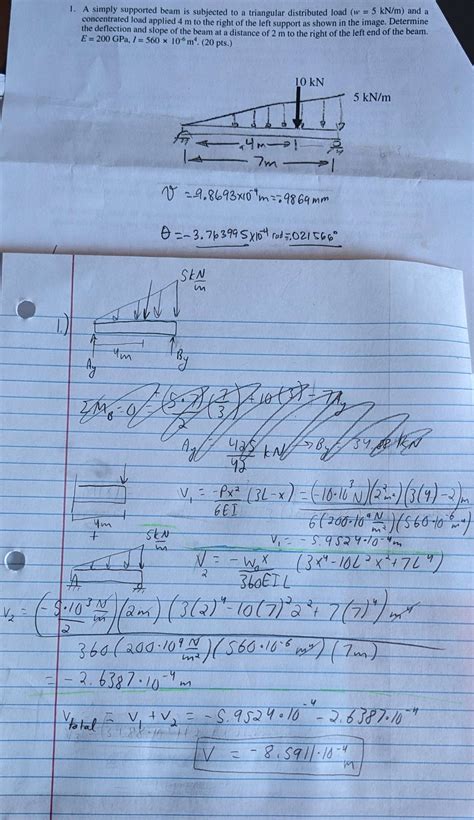Get Answer A Simply Supported Beam Is Subjected To A Triangular