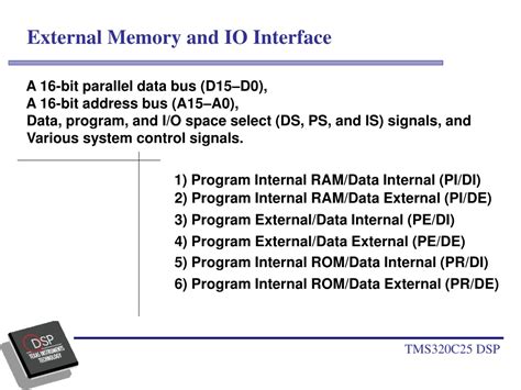 Ppt Tms320c25 Dsp Architecture Overview And Functional Block Diagram