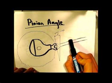 Driveline Vibrations And Pinion Angles YouTube