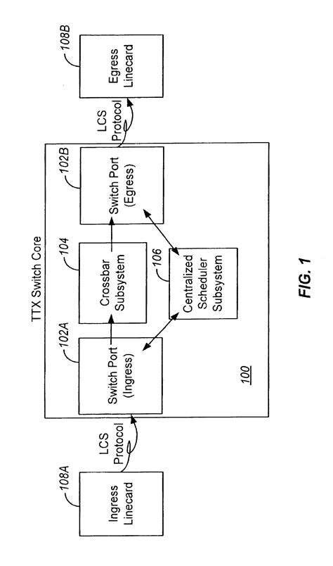 Cell Scheduling Patented Technology Retrieval Search Results Eureka