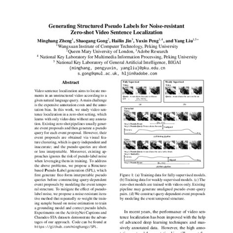 Generating Structured Pseudo Labels For Noise Resistant Zero Shot Video