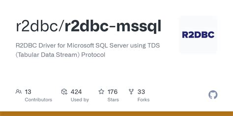 Github R2dbcr2dbc Mssql R2dbc Driver For Microsoft Sql Server Using