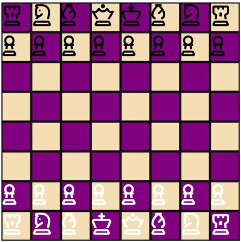 Khushi Rajput On Linkedin Chess Using Html And Css