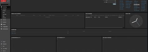 Graphsdashboard Not Showing Everything Zabbix Forums