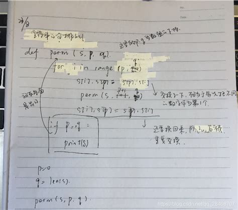 leetcode52／剑指offer38拓展 n皇后 ii 、leetcode51 n皇后、leetcode46／剑指offer38 全排列