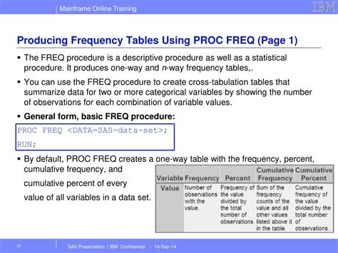 Ppt Producing Descriptive Statistics Powerpoint Presentation Free Download Id4476795