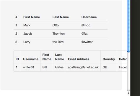 Html How To Print Each On A New Line In Php Stack Overflow