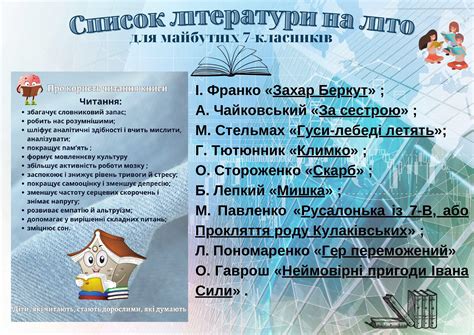 Список літератури для читання влітку для майбутніх 7 класників Інтерактивні матеріали