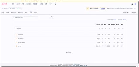 get wrong data on the page of code when i refresh the browser press f5
